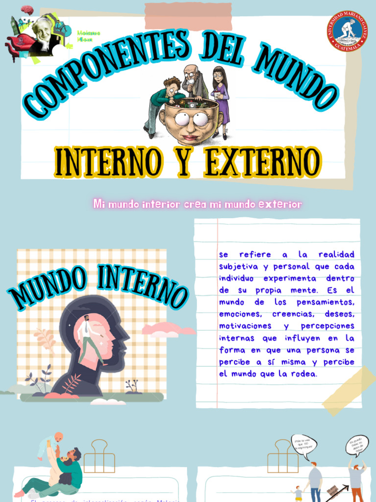 Componentes Del Mundo Interno y Externo | PDF