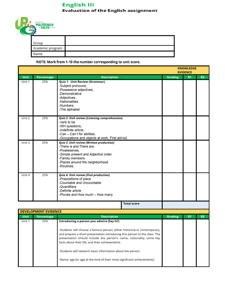 Estimate Scale English i.docx | PDF