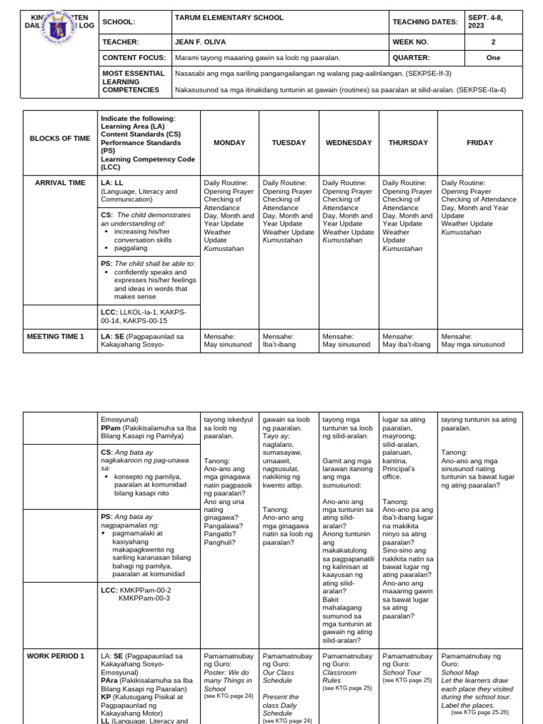 TASK 1 MELC Q 1 WEEK 2 BASUD DLL Orig | PDF