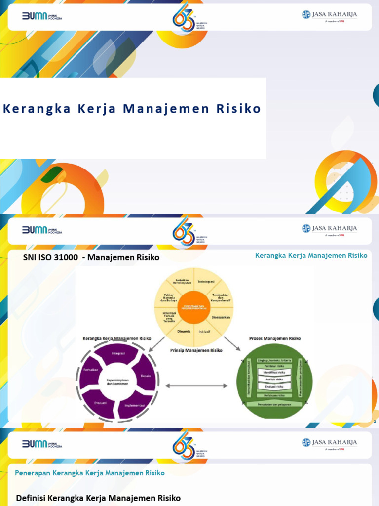 Kerangka Kerja Manajemen Risiko | PDF