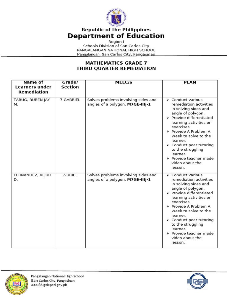 Remediation Template Q3 | PDF | Pedagogy | Education Theory