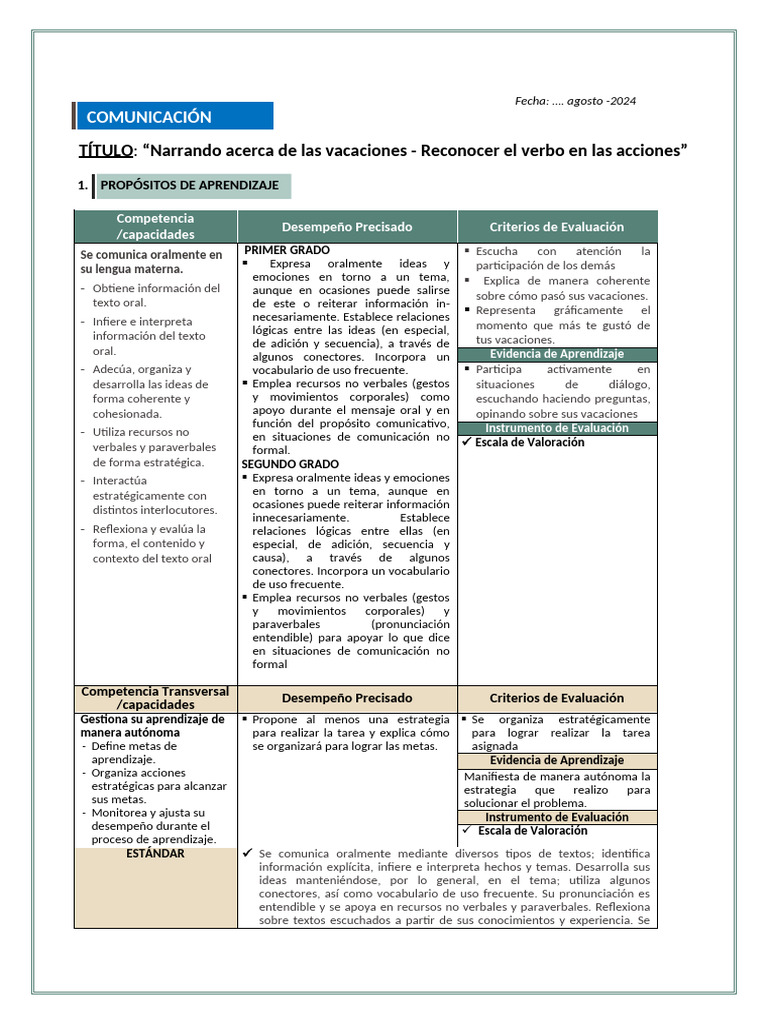Sesion de Aprendizaje Comunicacion | PDF