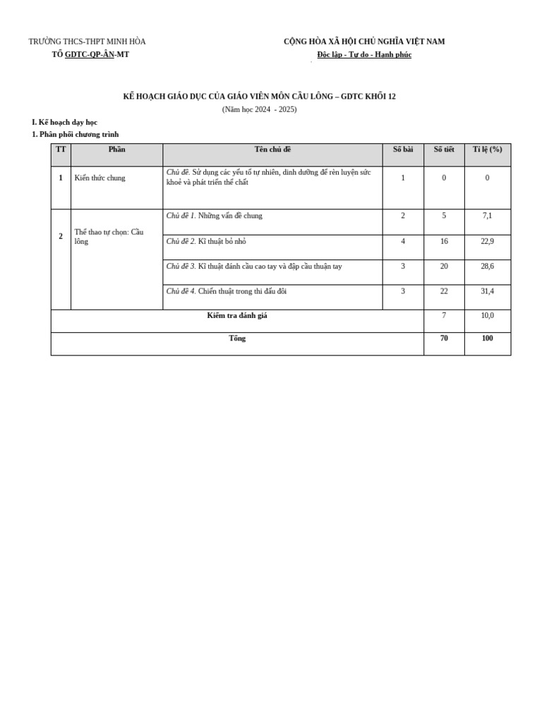 Phuluc - 3 CAULONG 12 | PDF
