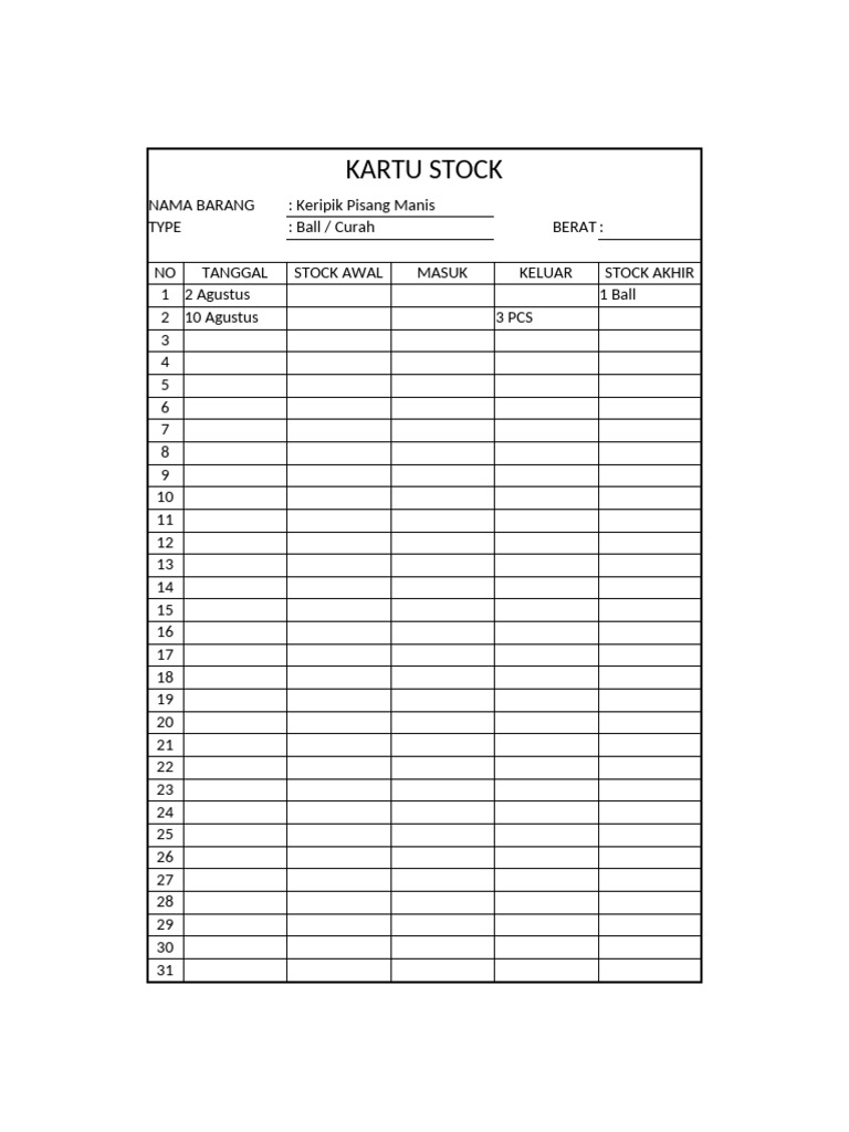 Kartu Stock HM | PDF