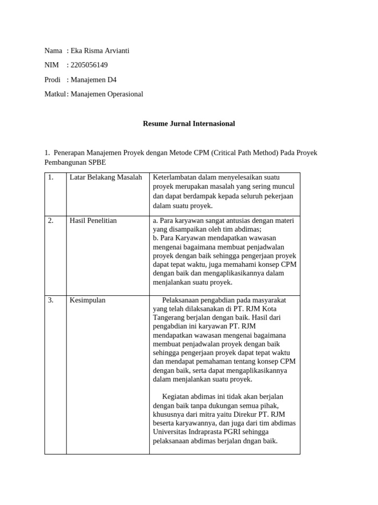 Resume MNJ Operasional | PDF