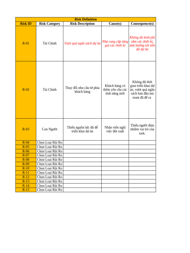 Template - Risk Table - v1.0 | PDF