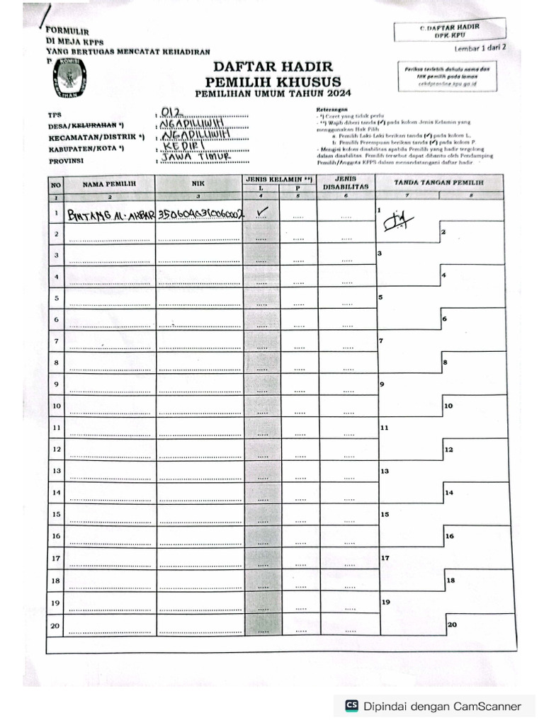 Daftar Hadir DPK TPS 012 | PDF