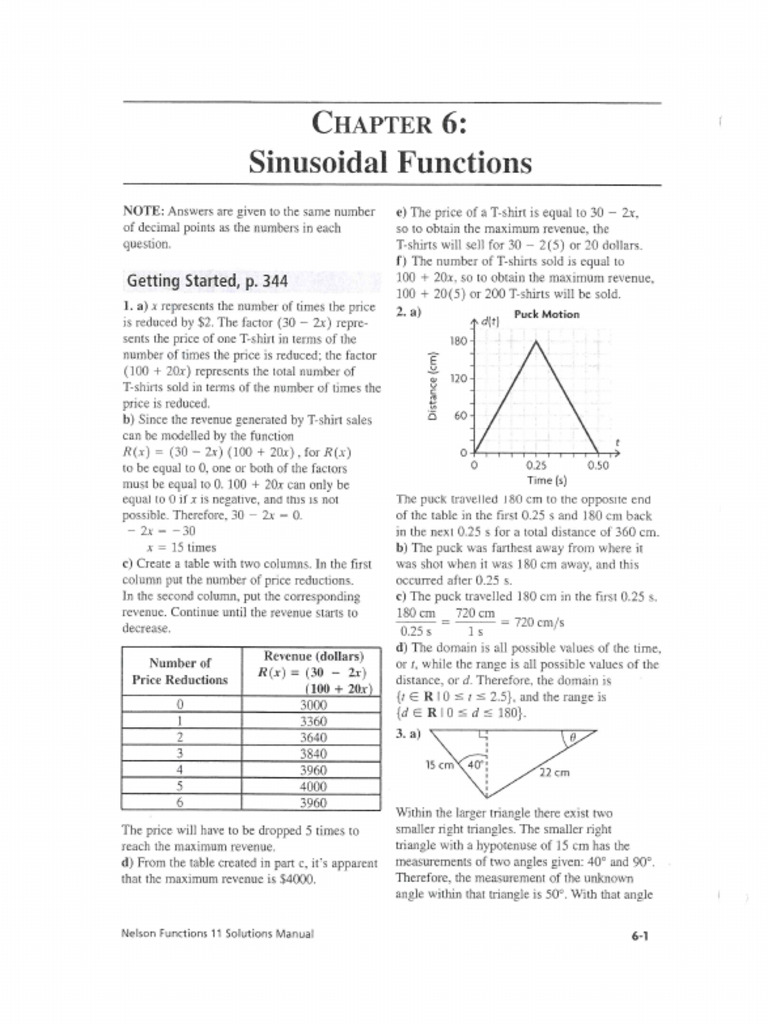 Chapter 6 Solutions Nelson Functions 11 | PDF