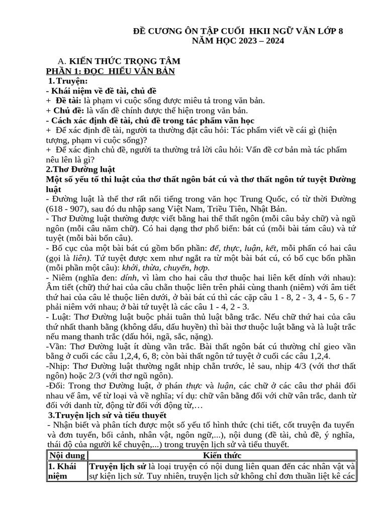 ĐỀ CƯƠNG CUỐI HKII NGỮ VĂN 8, 23-24 | PDF