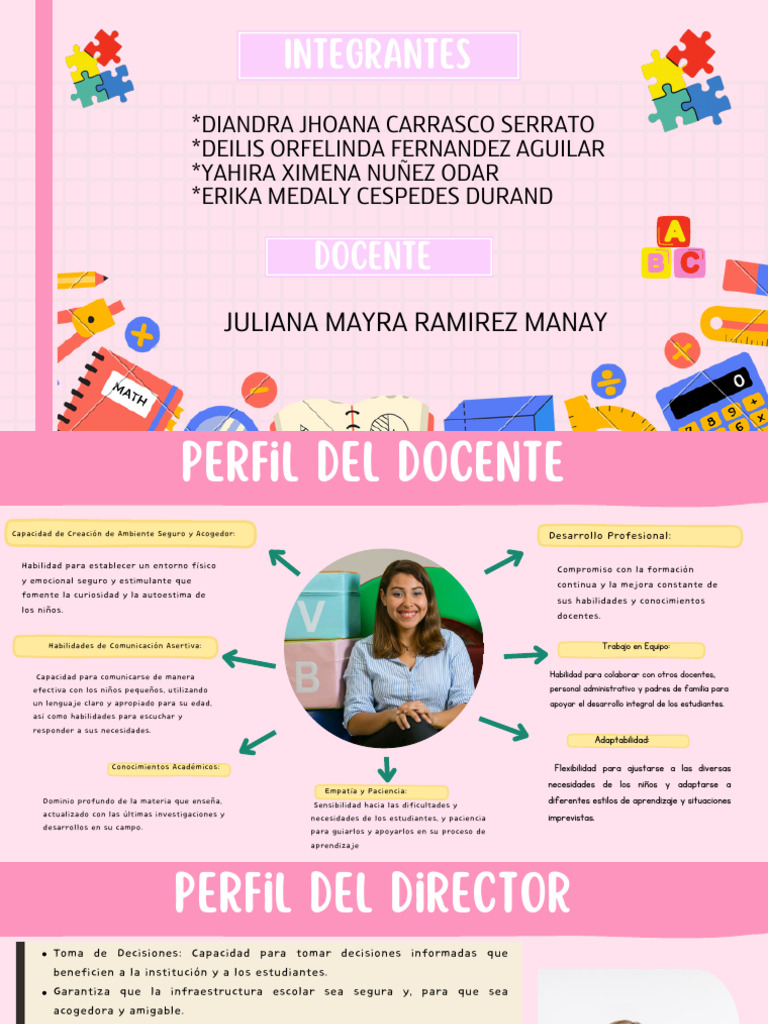 Perfil Docente y Directivo Escolar | PDF | Maestros | Enseñando