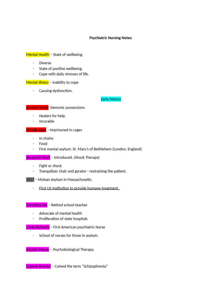 Psychiatric Nursing Notes | PDF