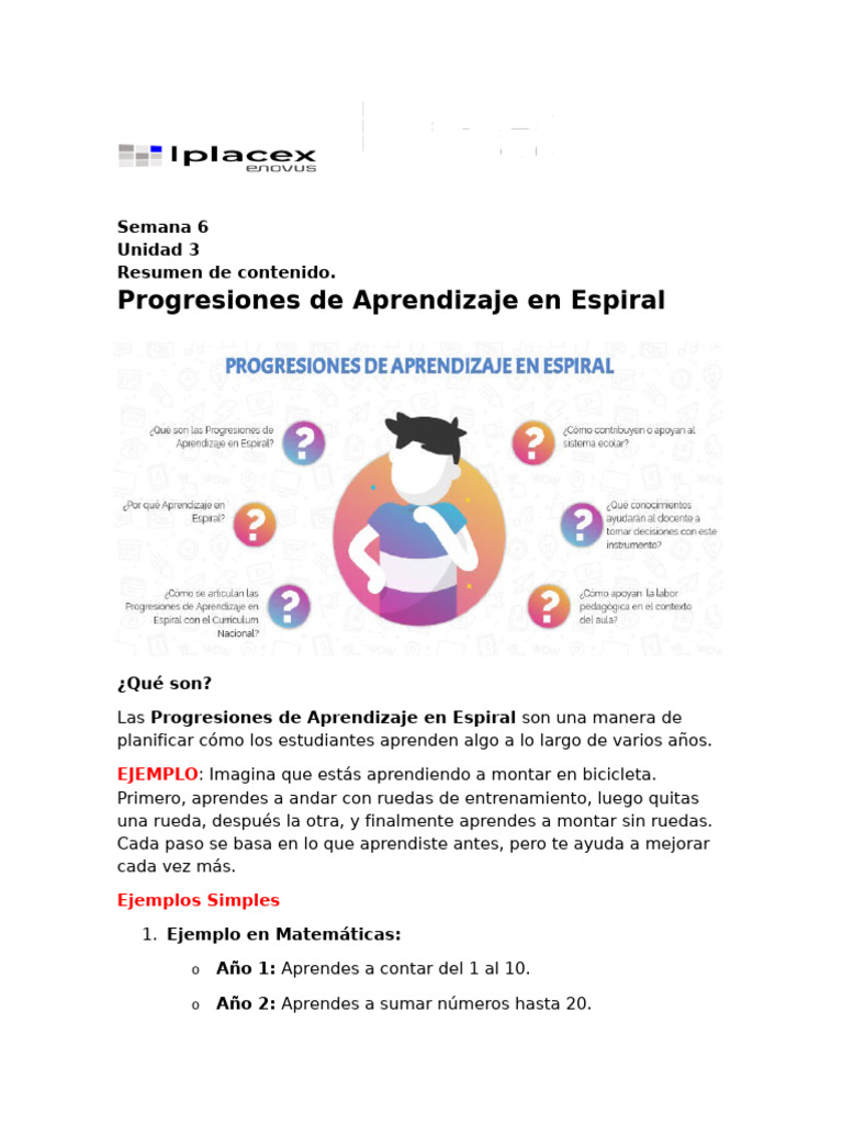 Progresiones de Aprendizaje Espiral | PDF