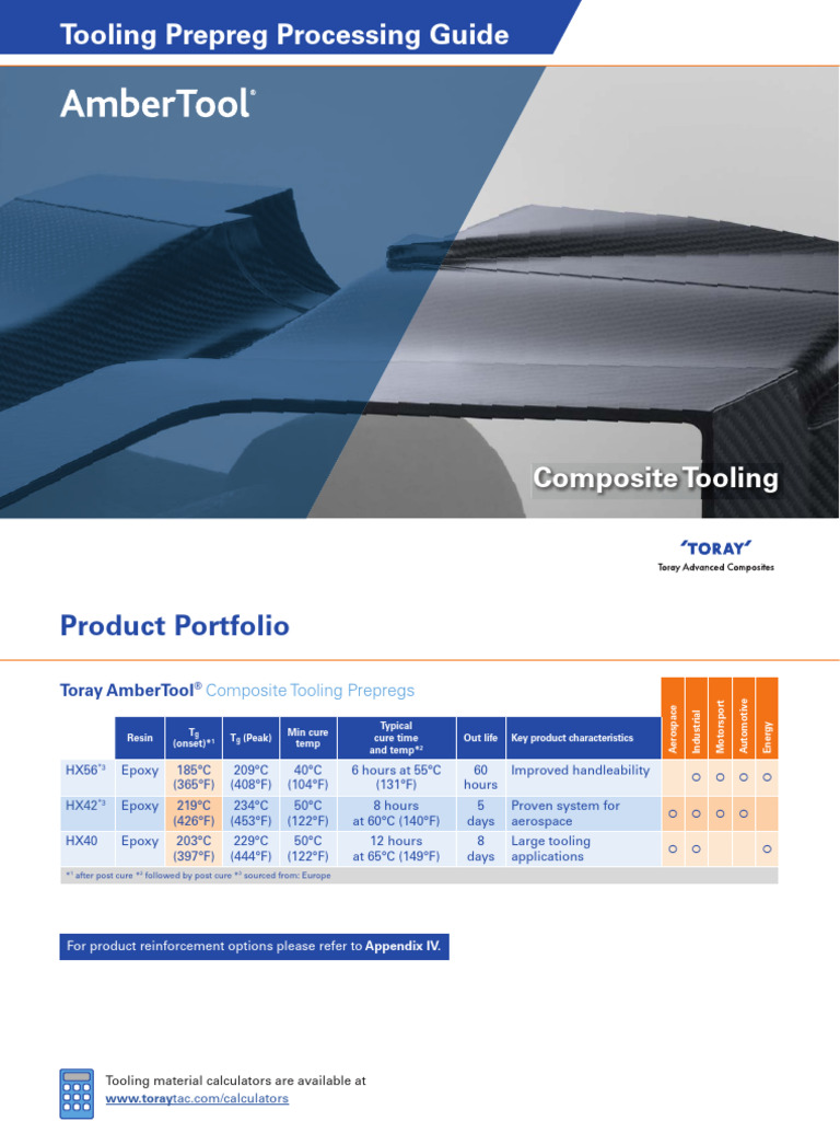 Toray AmberTool-Processing-Information Guide | PDF