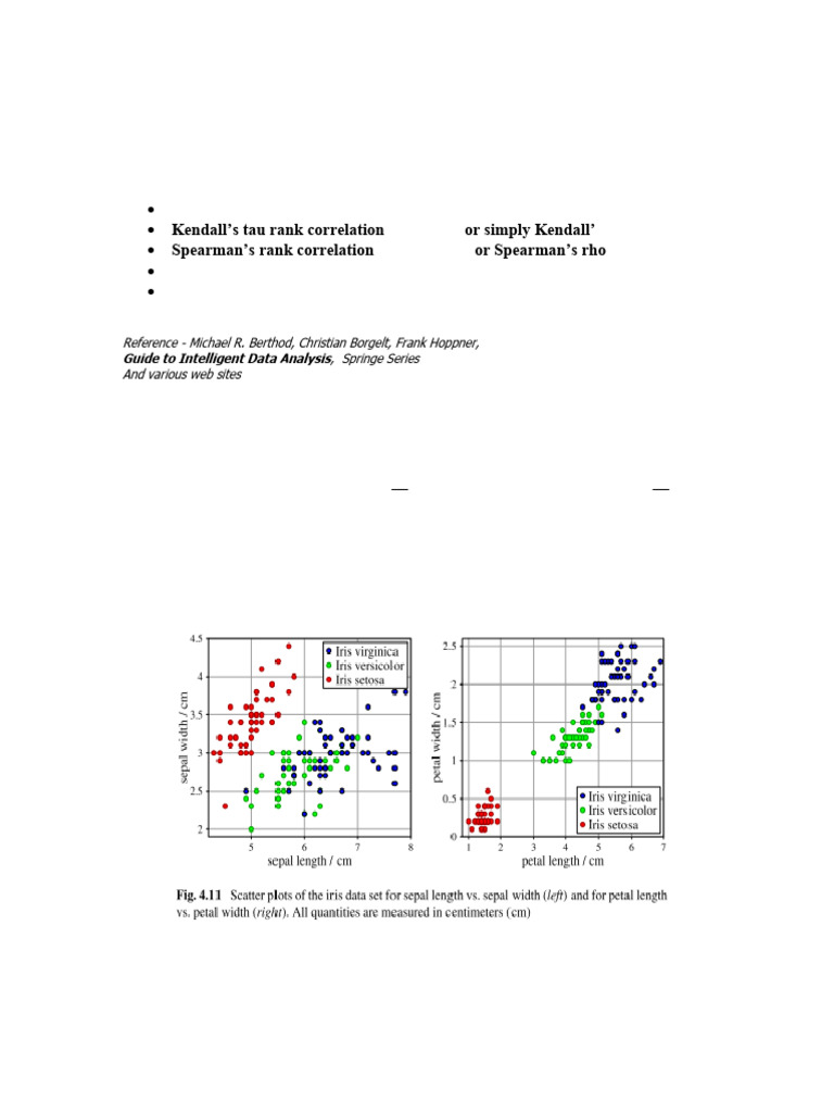 Unit 2 Notes Data Analytics | PDF Unit 2 Notes Data Analytics | PDF
