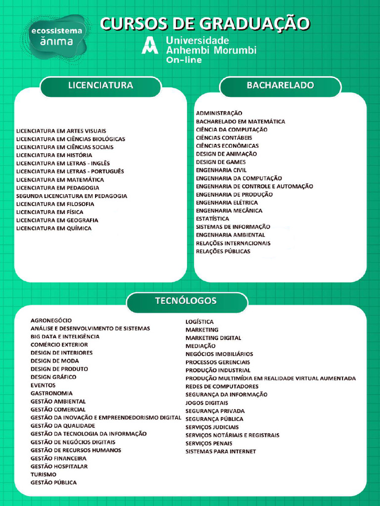 Lista Completa de Cursos-1 | PDF