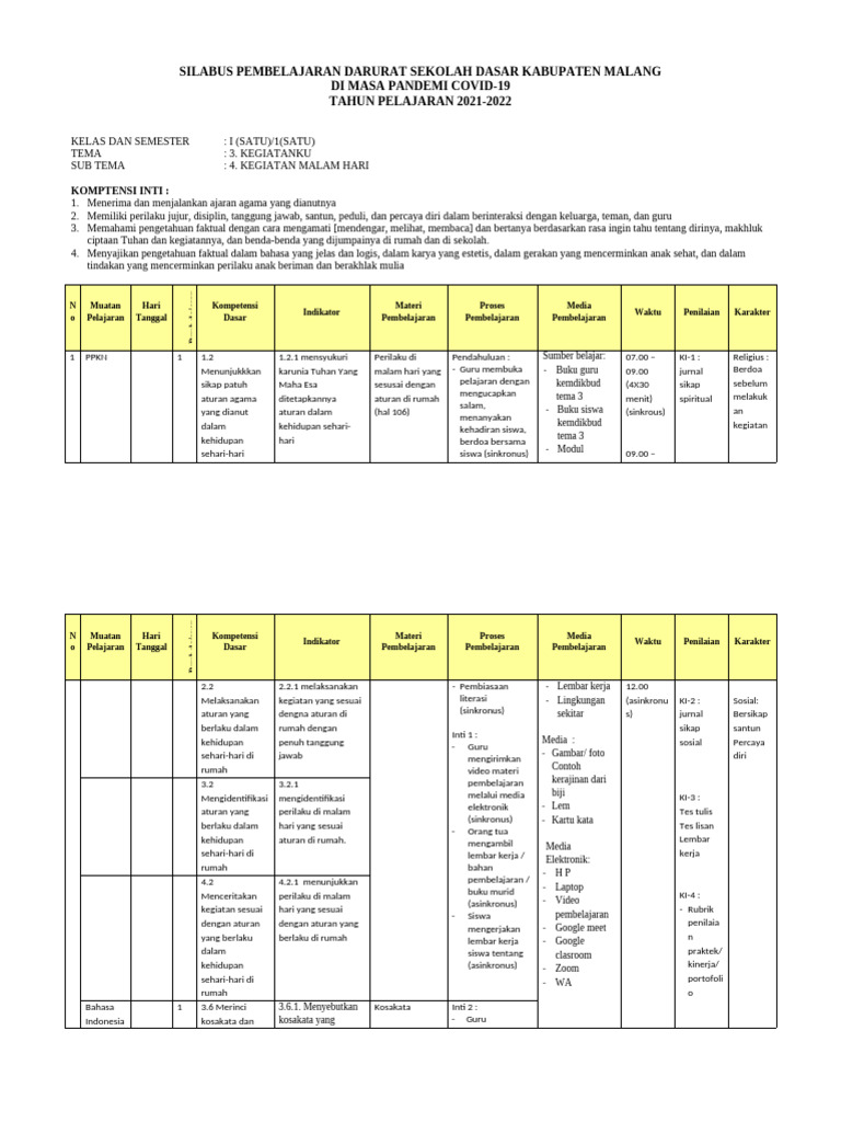 Revisi T3 ST 4 | PDF