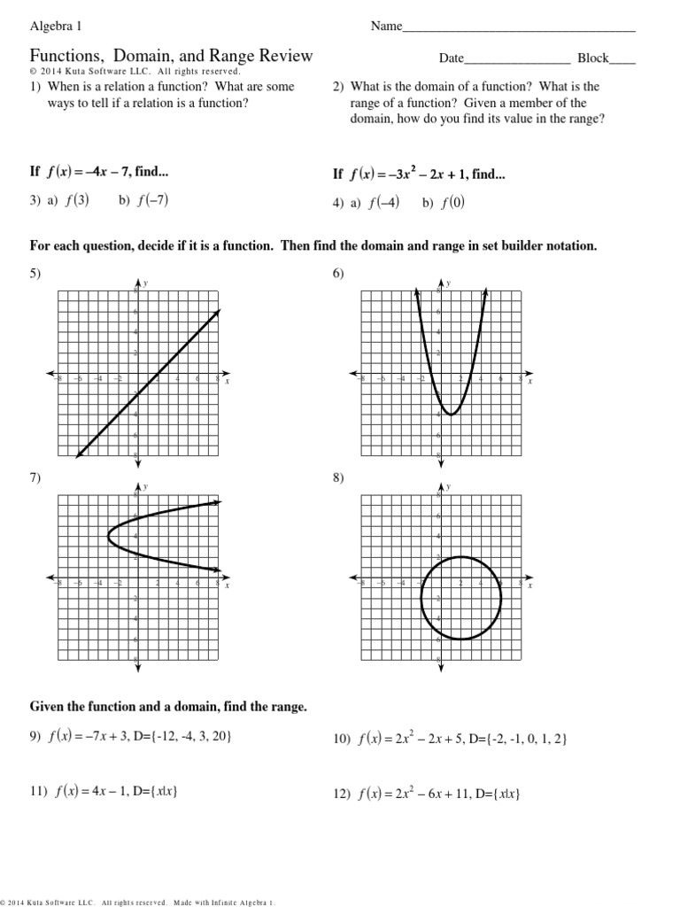 Functions Domain and Range Review PDF | PDF
