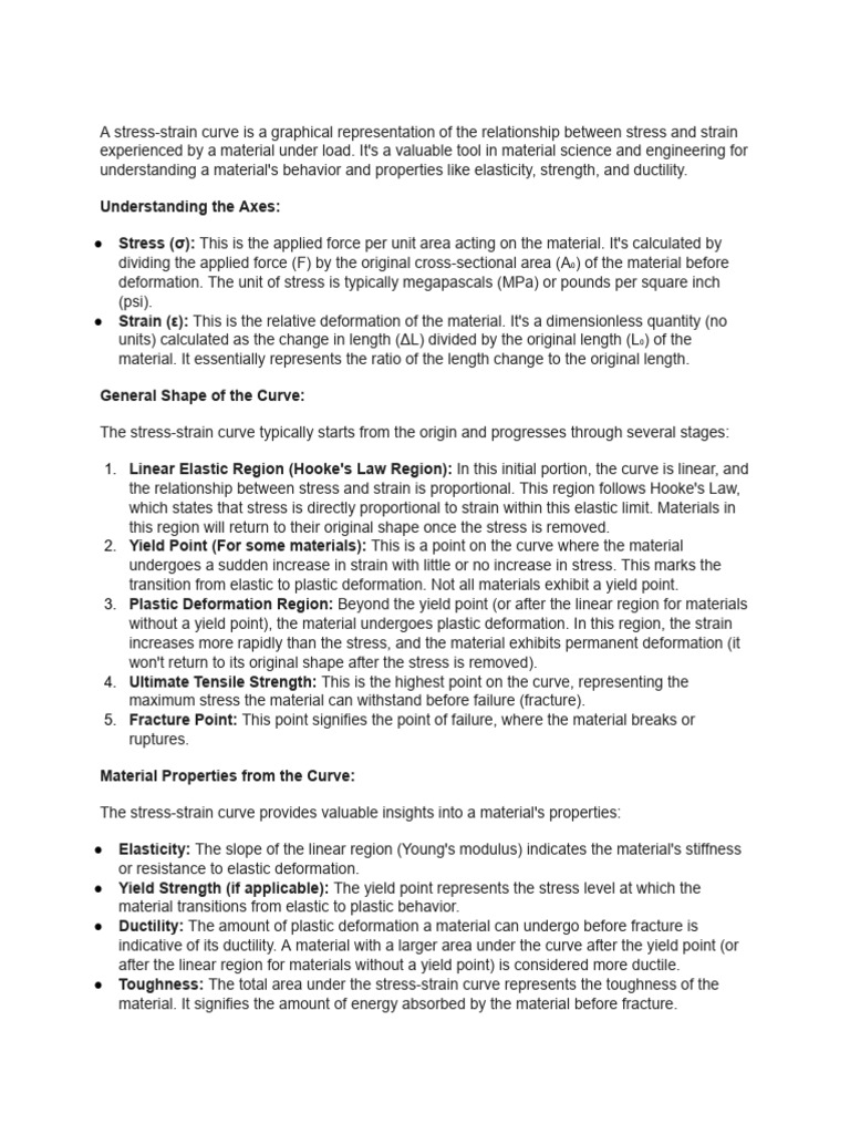 Stress Strain Curve | PDF