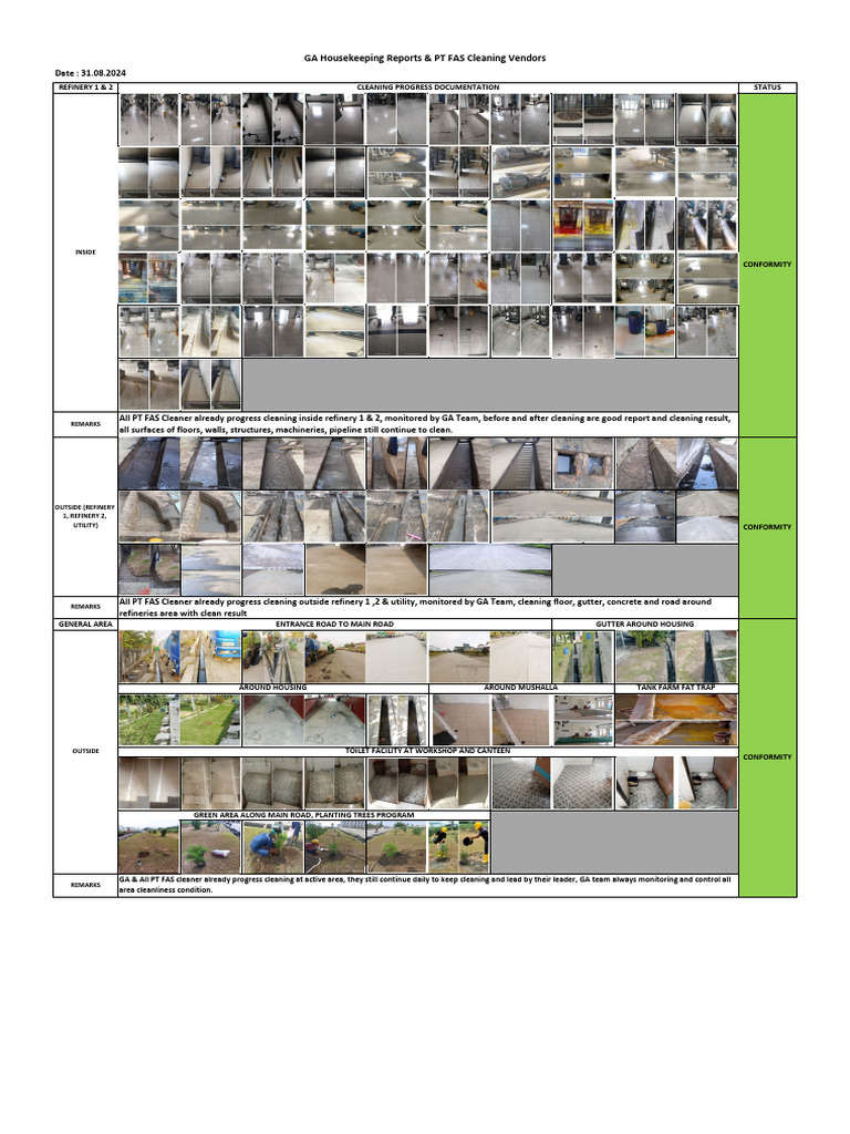 Housekeeping Report 31 August 2024 | PDF