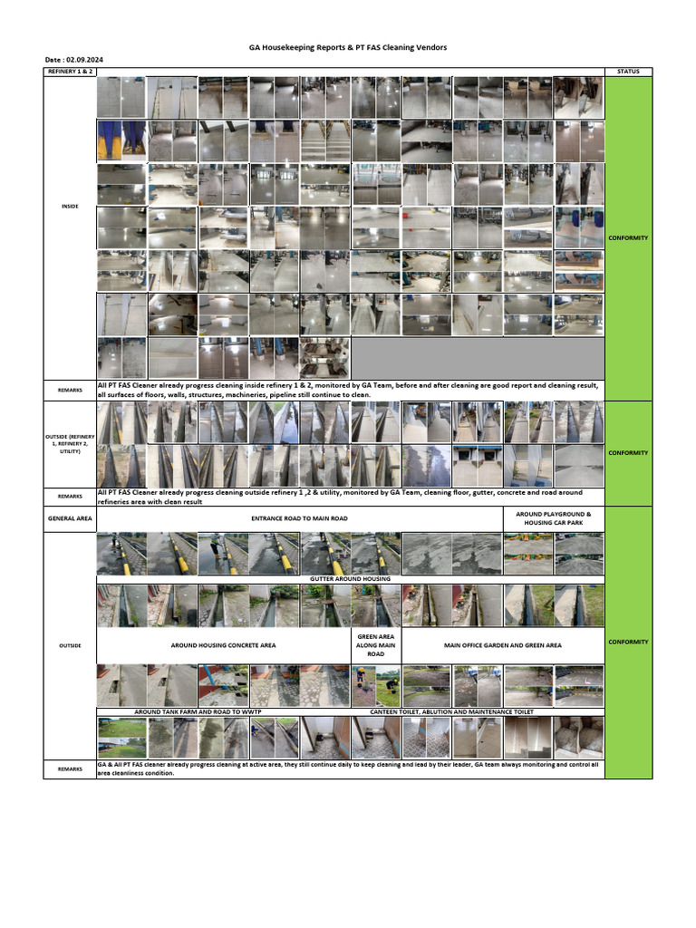 HOUSEKEEPING REPORT 02 SEPTEMBER 2024 | PDF