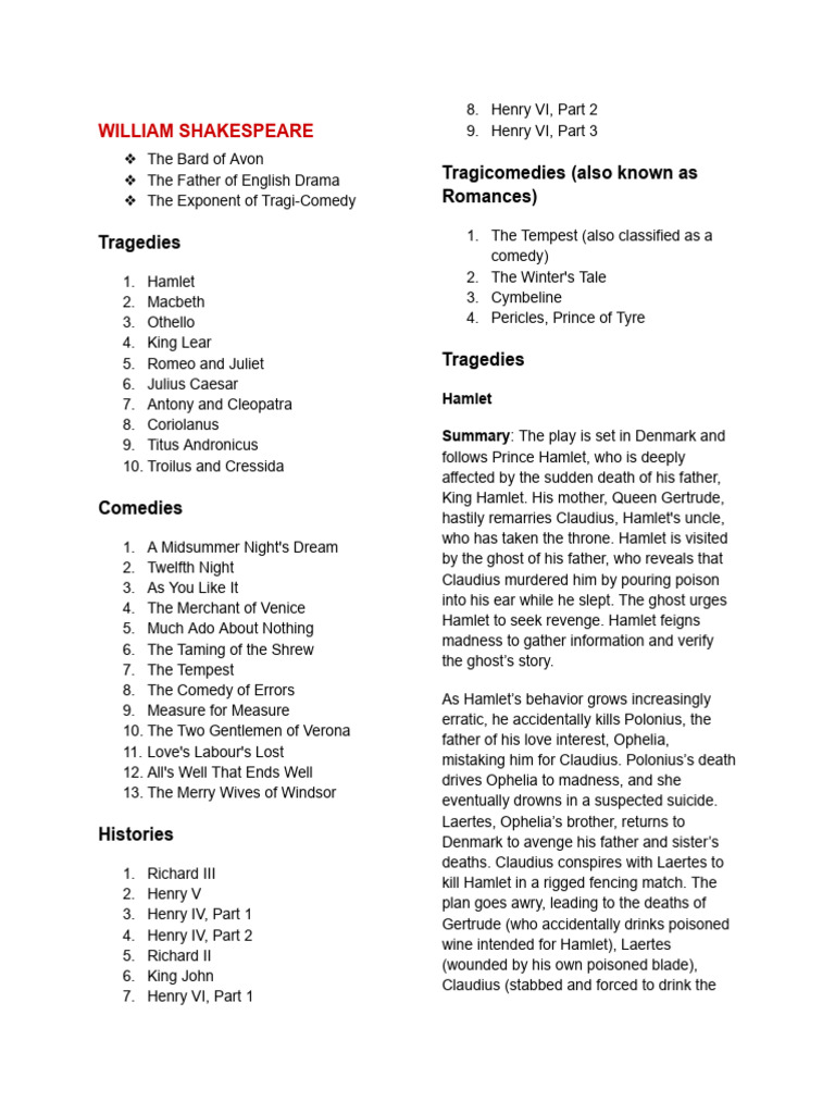 Shakespeare Story | PDF