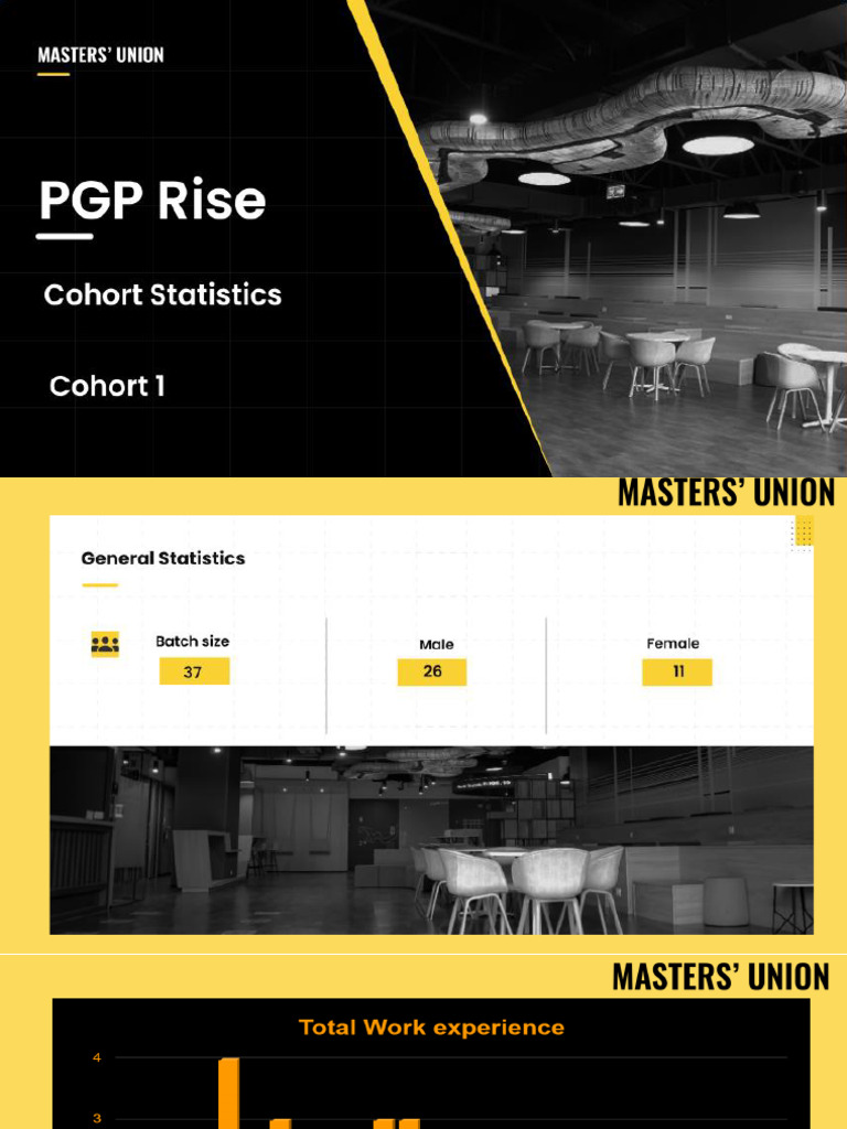 Cohort Stats PGP rise | PDF