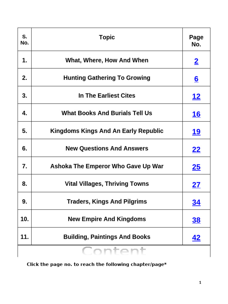 Class 6 History Notes | PDF