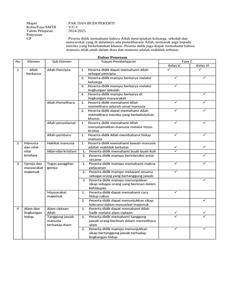 Mapel Pak | PDF