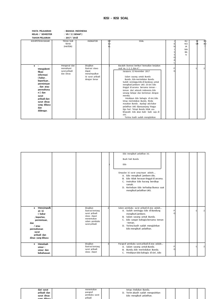 Kisi 2 Uas KL 2.2 | PDF