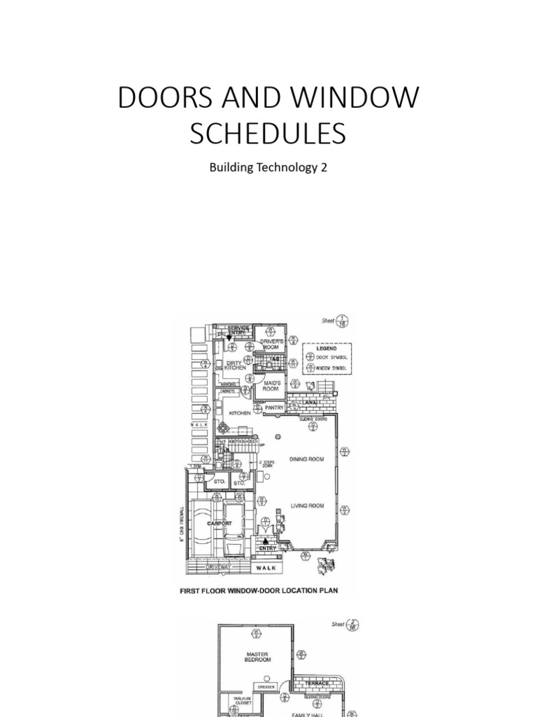 Doors and Window Schedules | PDF