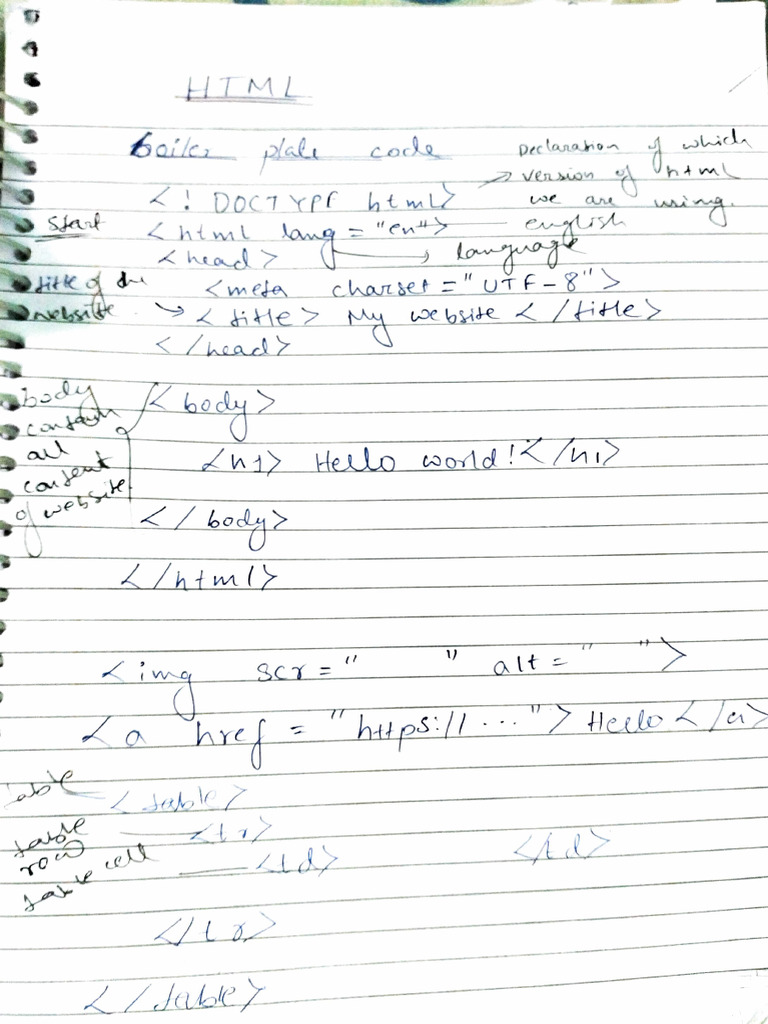 html rendering processesss | PDF