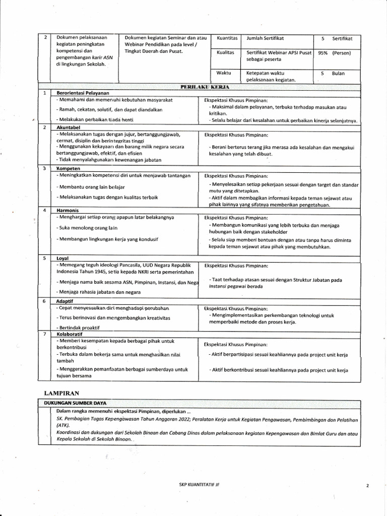 SKP 2 | PDF | Karier & Perkembangan