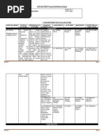Matatag Curriculum Map English 7 First Quarter | PDF | Curriculum ...