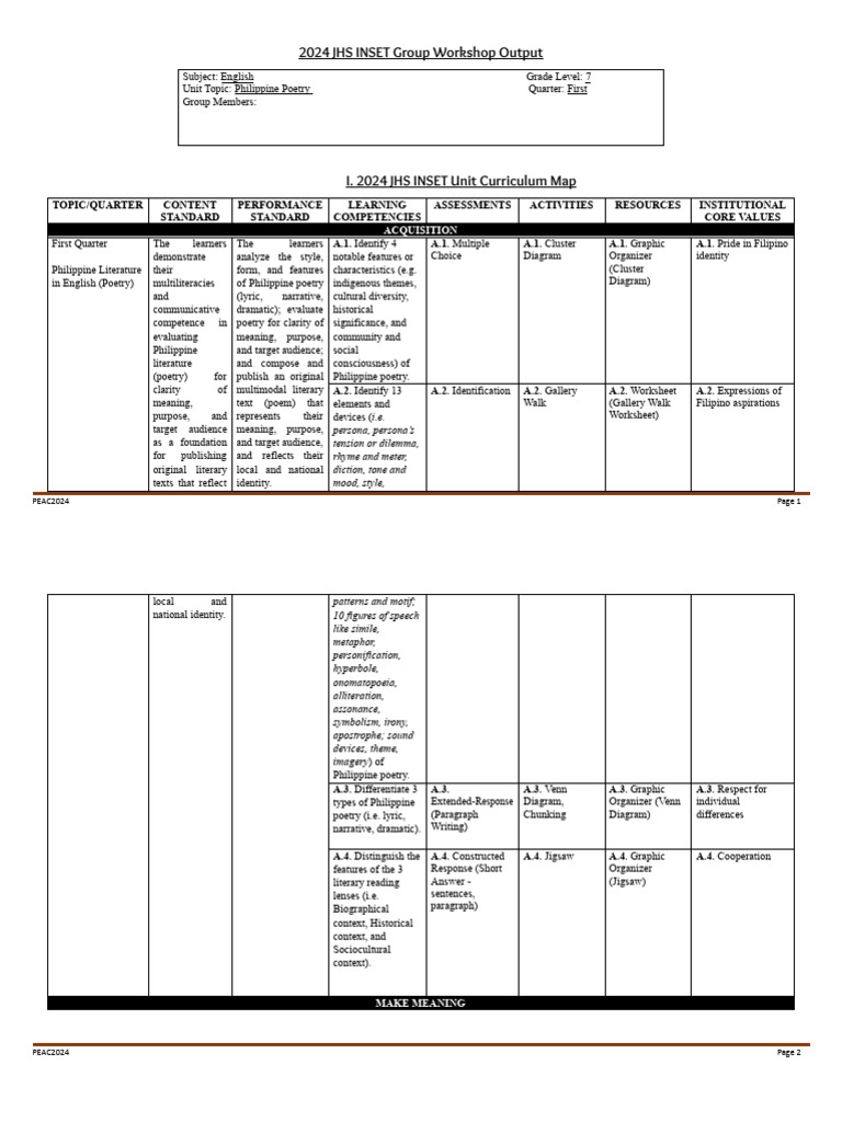 S8.1 Learning Plan Sample for Grade 7 Q1 | PDF