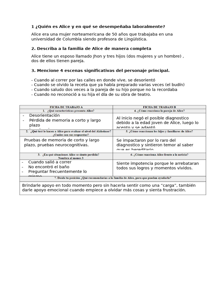 Still Alice | PDF