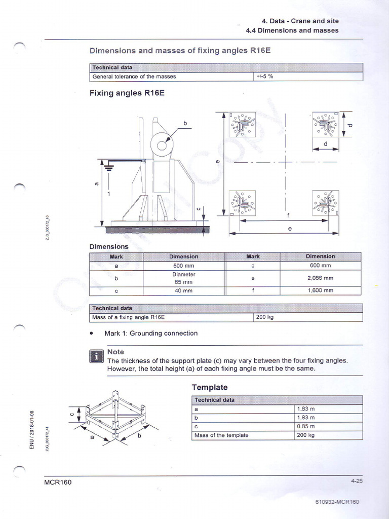 Fixing Angles and Loadings MCR 160 | PDF