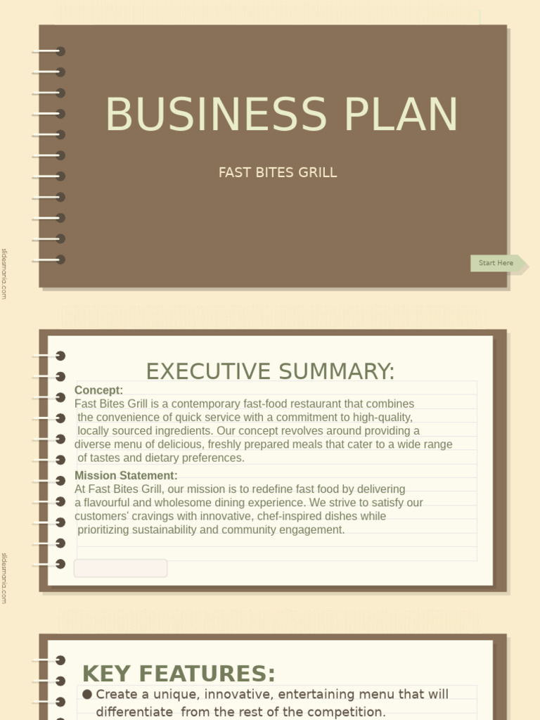 Business-Plan Grade 12 Module | PDF