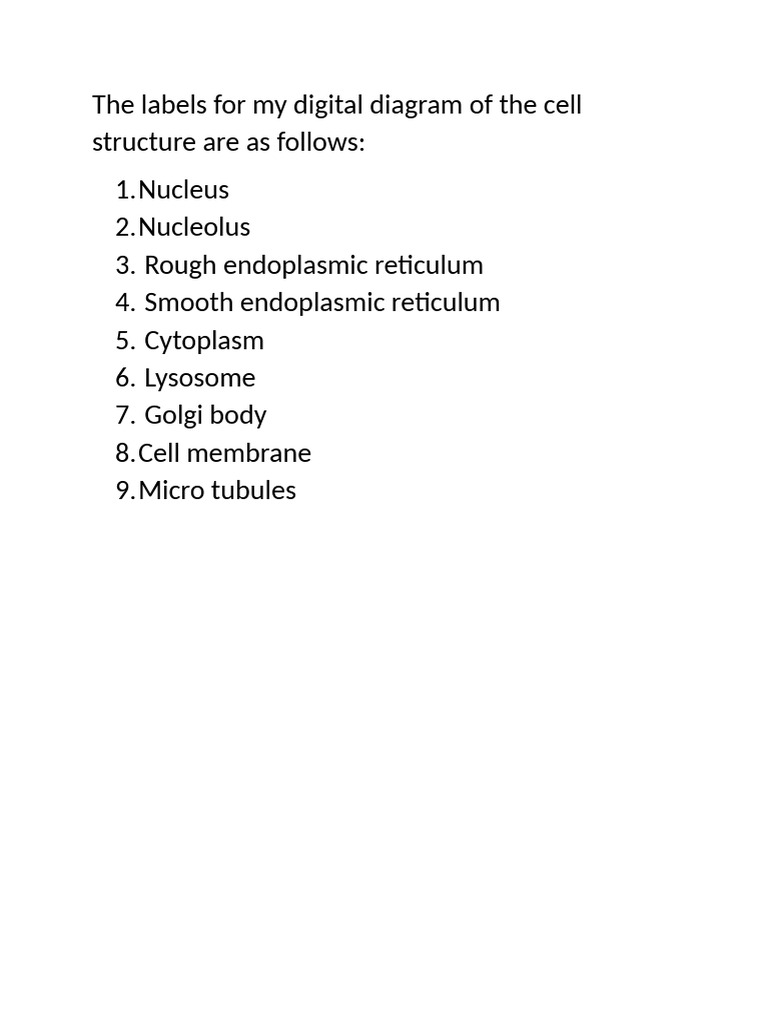 Cell Structure Diagram Labels | PDF