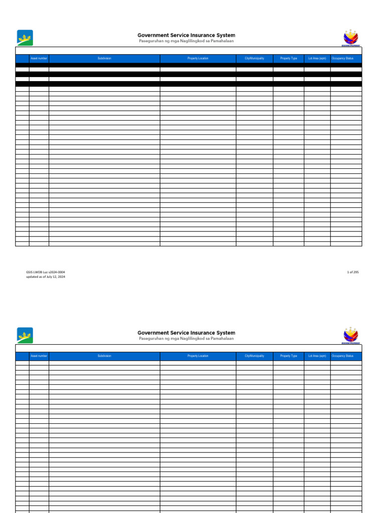 Copy 20240712-LWOB-s2024-0004-Luzon | PDF