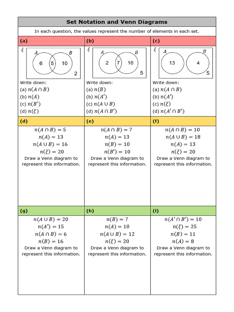Set Notation and Venn Diagrams Practice Grid | PDF