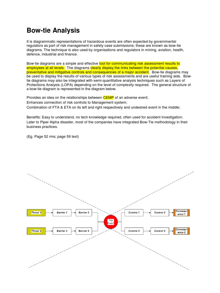 Bow Tie Analysis | PDF