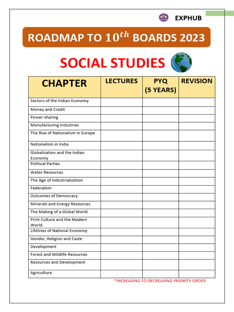 Bad Me Aana Garib | PDF