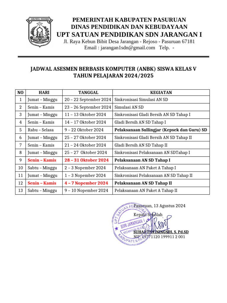 Jadwal Anbk SD Kelas V Tapel 2024-2025 | PDF