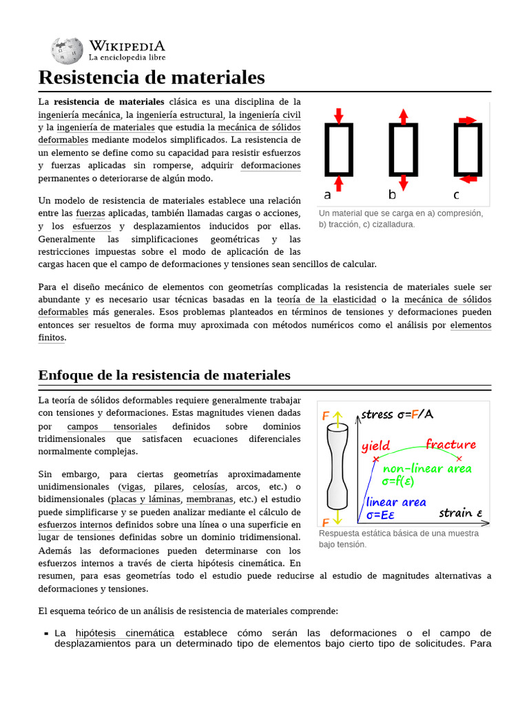 Resistencia de Materiales | PDF