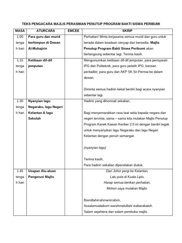 Skrip Emcee Majlis Perasmian Penutupan Program Bakti Siswa Peribumi | PDF