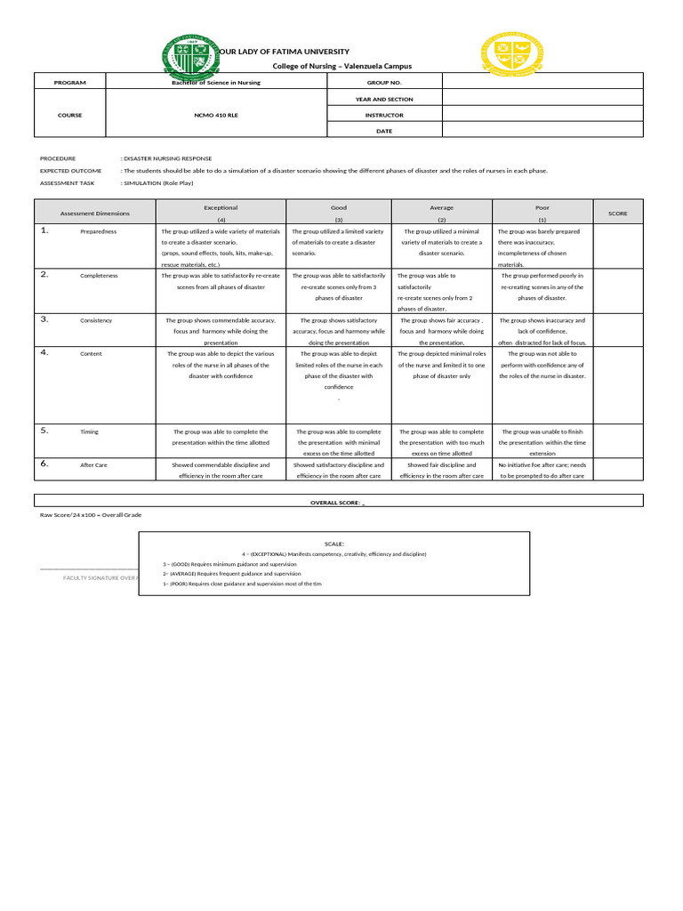 410-DN-RUBRIC-DISASTER-SIMULATION | PDF