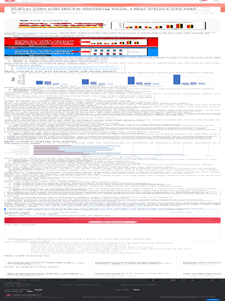 Bar chart | PDF