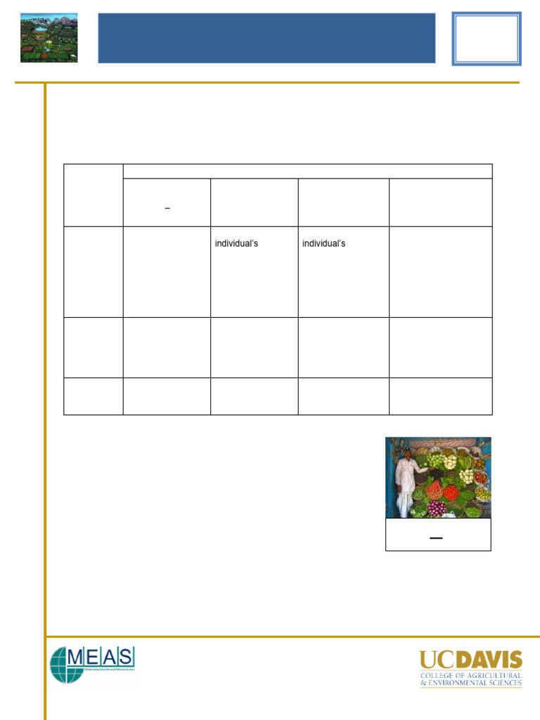 Tips Evaluation Overview | PDF