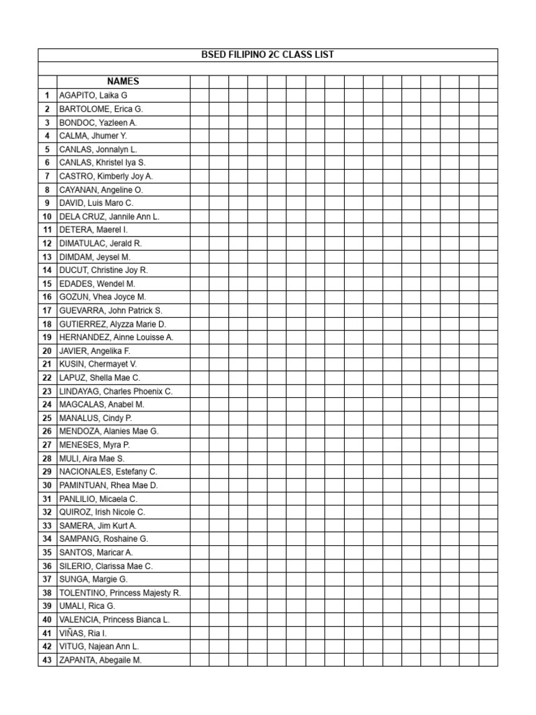 Bsed Filipino 2C Masterfile - Class List | PDF