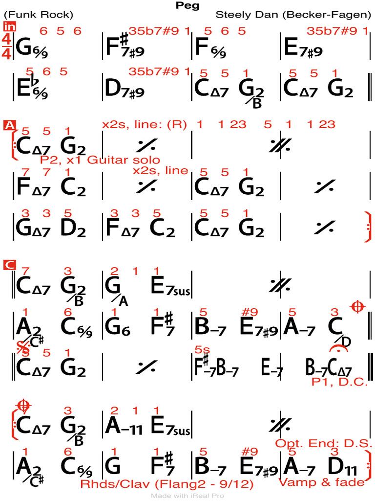 Peg Steely Dan Pdf